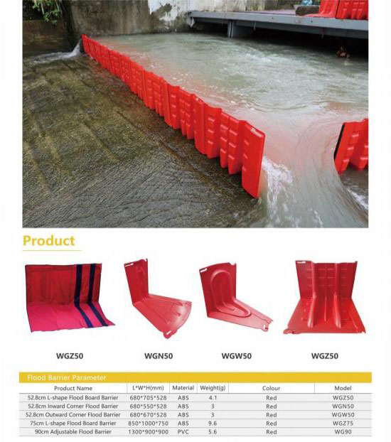 Flood Solution Technology | Rakchat Technology